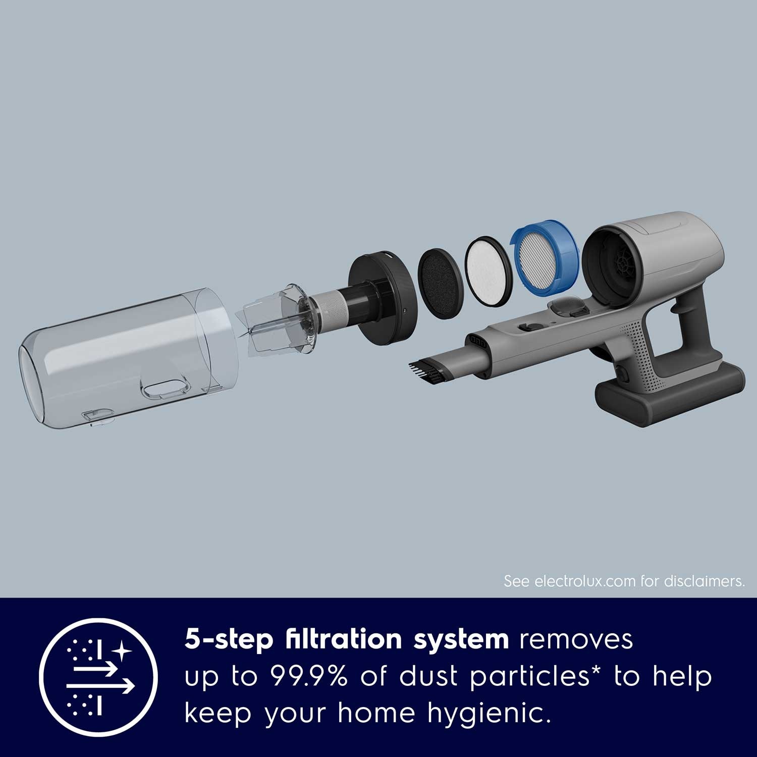 200AW cordless vacuum cleaner - EFP92826 | Electrolux Thailand