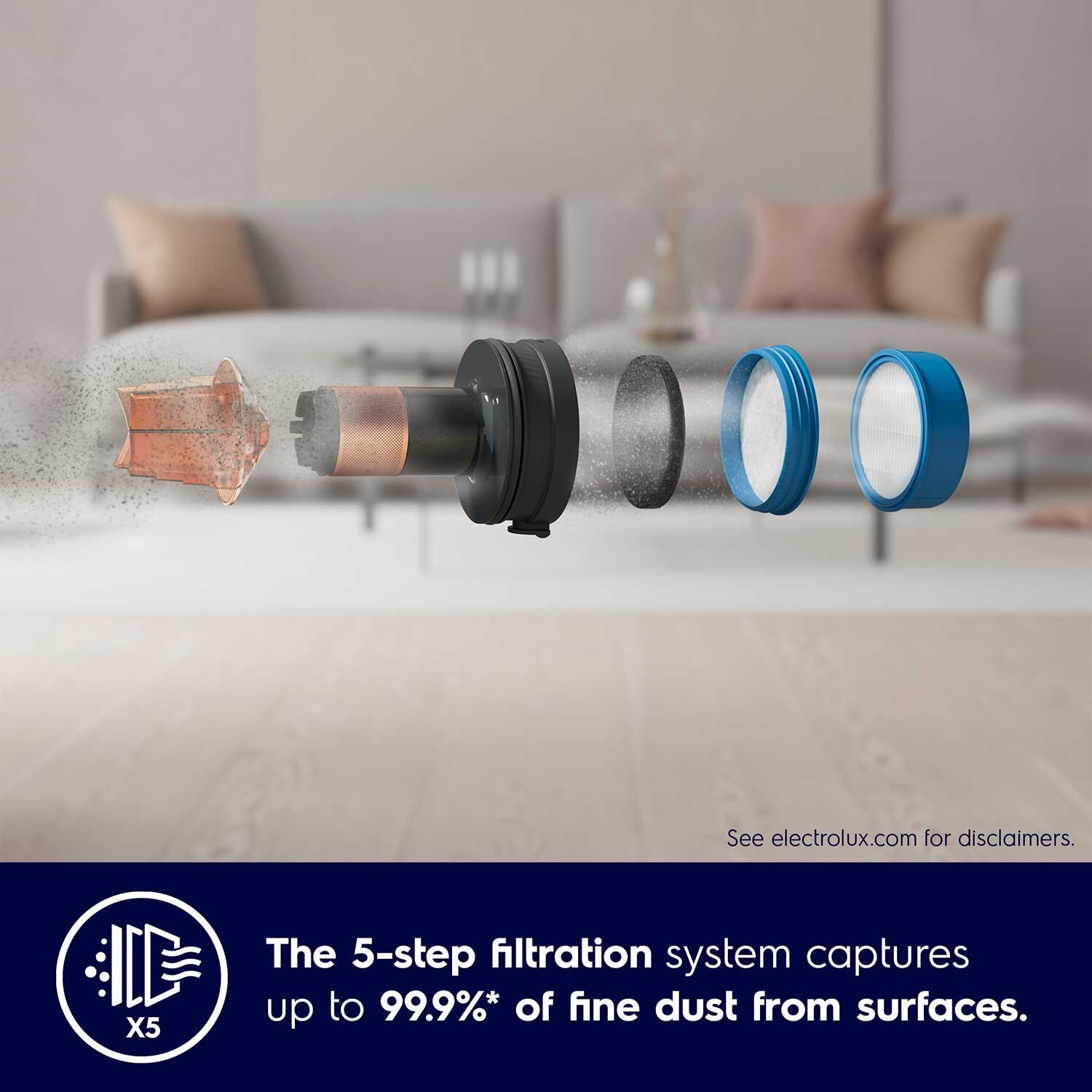 Electrolux 14.4V Handstick Cordless Vacuum Cleaner EFP71515 ...